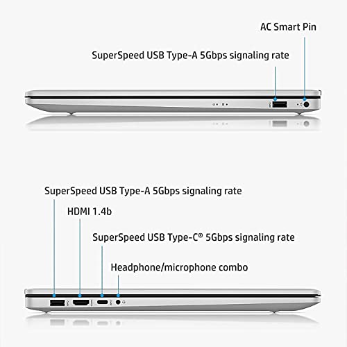 2022 Newest HP 17 Laptop, 17.3 " HD+ Touchscreen Display, Intel Core i7-1165G7 Quad-Core Processor, Intel Iris Xe Graphics, 32GB RAM, 1TB PCIe SSD, Backlit Keyboard, Windows 11 + Microfiber Cloth