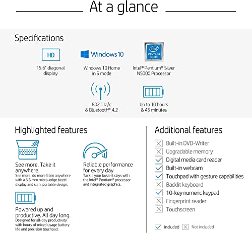 HP Newest Flagship 15.6 HD Pavilion Laptop for Business and Student, Intel Pentium Quad-Core Processor, 16GB RAM, 1TB SSD, Online Conferencing, Webcam, HDMI, WiFi, Bluetooth, Fast Charge, Win11