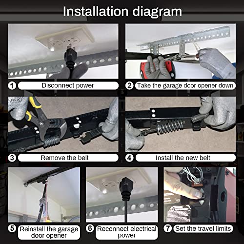 Upgraded 41A5250-2 Drive Belt Garage Door Opener, 307'' Drive Belt for 10ft Garage Door Compatible with Liftmaster/Chamberlain/Sentex/Whisper Belt Drive
