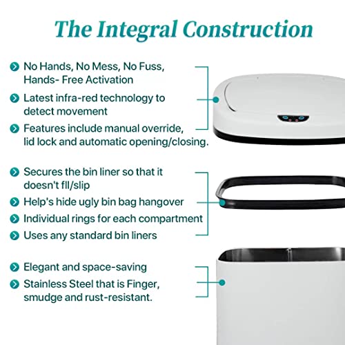 NiamVelo 13 Gallon Kitchen Trash Can Bathroom Trash Can Automatic Sensor Stainless Steel Trash Can Garbage Can with Lid by 4xC Batteries for Kitchen, Bathroom,Rest Room,Office, White