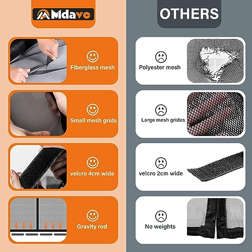 Garage Door Screen for 1 Car 9x7Ft - Magnetic Closure, Reinforced Fiberglass Mesh, Heavy Duty Weighted Bottom, Hands-Free Operation, Easy Assembly & Pass-Through