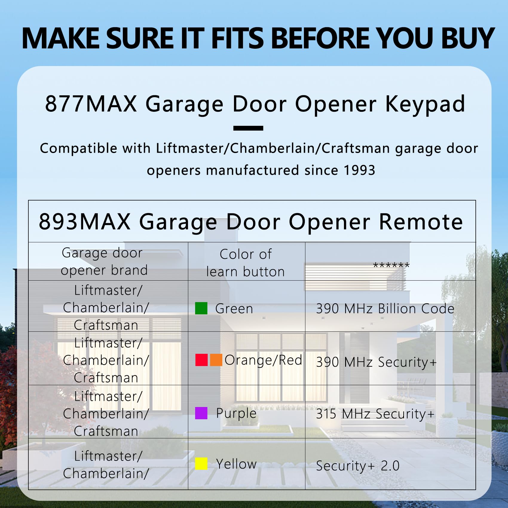 MIV 877MAX Garage Door Keypad, with 2 Pack 893MAX Opener Remote, Compatible with LiftMaster/Chamberlain/Craftsman Garage Door Opener Since 1993