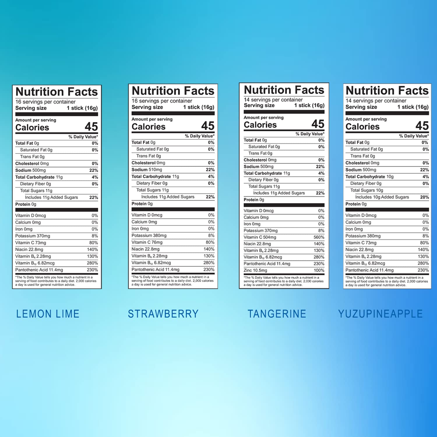 GARIZZE Liquid IV Hydration Multiplier - Hydration Powder Packets -12 Sticks - Electrolyte Drink Mix - Strawberry, Lemon Lime, Tangerine Immune Support, Yuzu Pineapple Energy Drink Mix