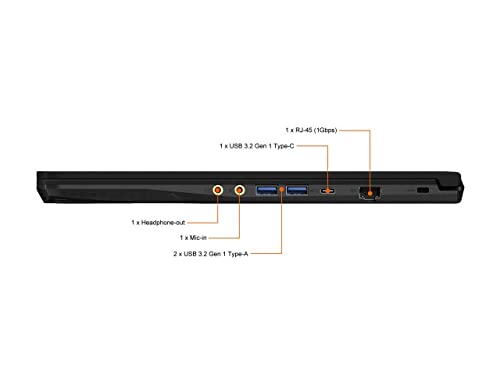 MSI GF63 Thin 3050 Gaming Laptop, 15.6" FHD 144Hz IPS Display, 11th Gen Core i5-11400H, GeForce RTX 3050 4GB, 16GB DDR4 RAM, 1TB PCIe SSD, USB-C, RJ45, WiFi 6, Backlit Keyboard, Win 11
