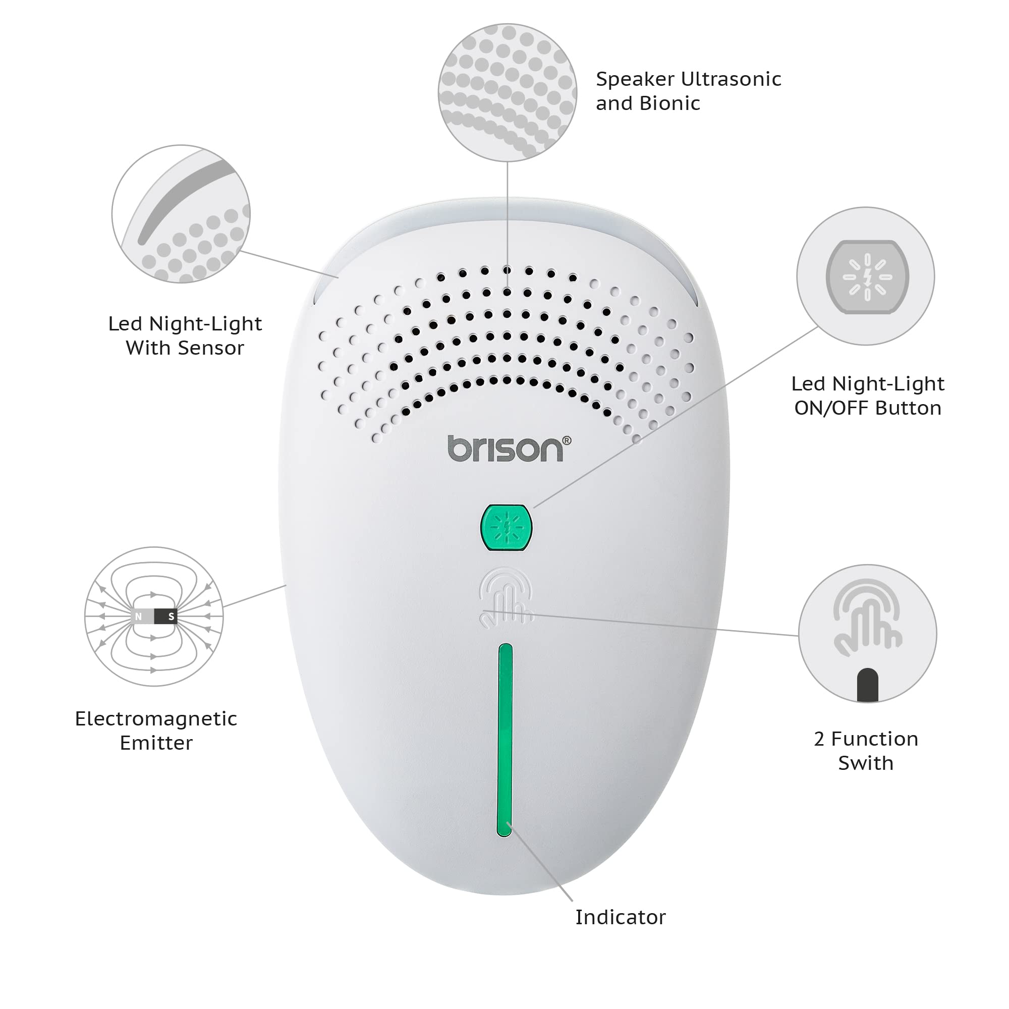 BRISON [1-Pack] Ultrasonic Pest Repeller Plug-in Control Electronic Insect Repellent Gets Rid Mosquito Bed Bugs Roach Spiders Fleas Mice Ants Fruit Fly