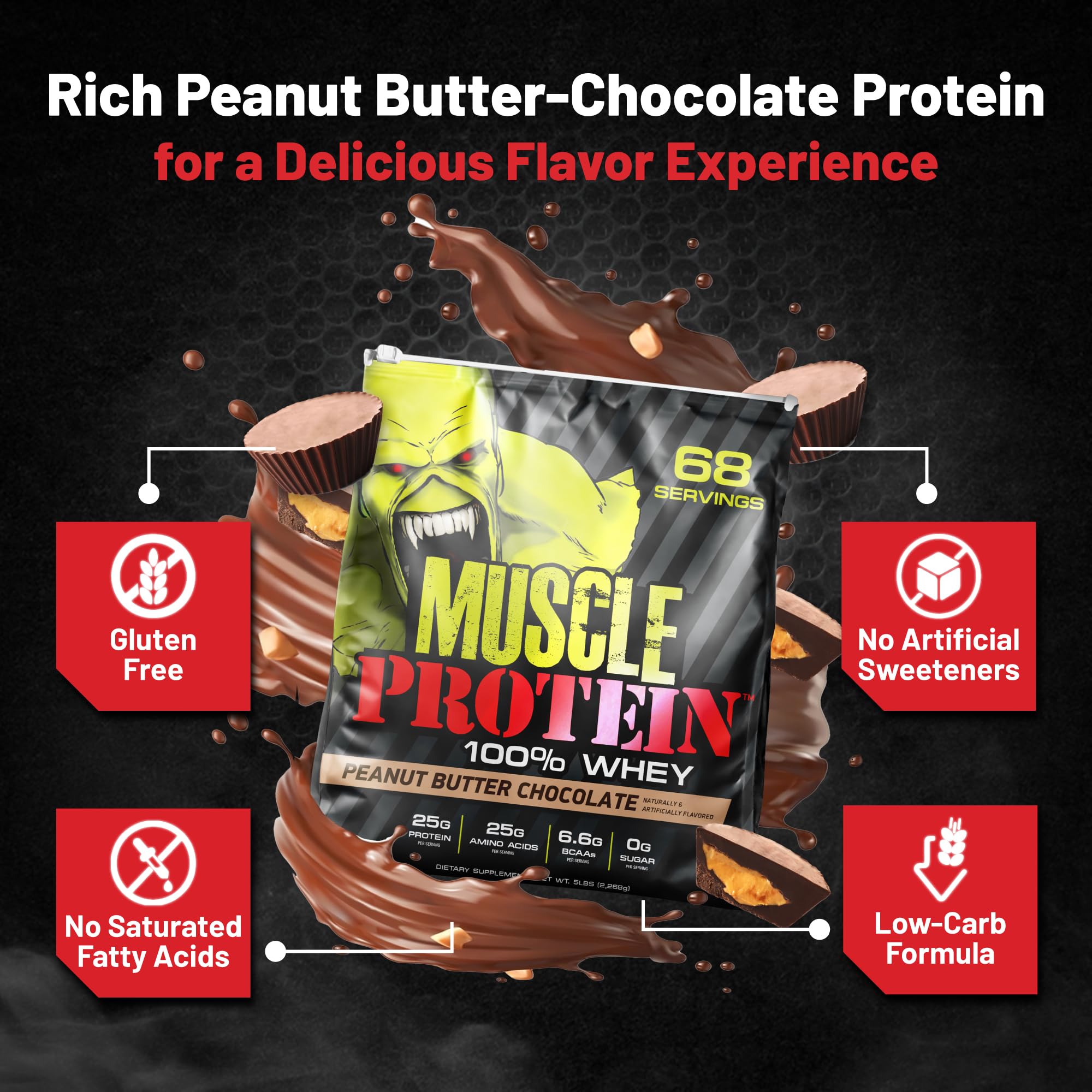 COLOSSAL LABS Muscle Protein Whey Powder [5 lbs/Pack of 1]– Cold Filtered, 25g Pure Protein, 6.6g BCAAs (Packaging May Vary) (5 Pound (Pack of 1), Peanut Butter Chocolate)