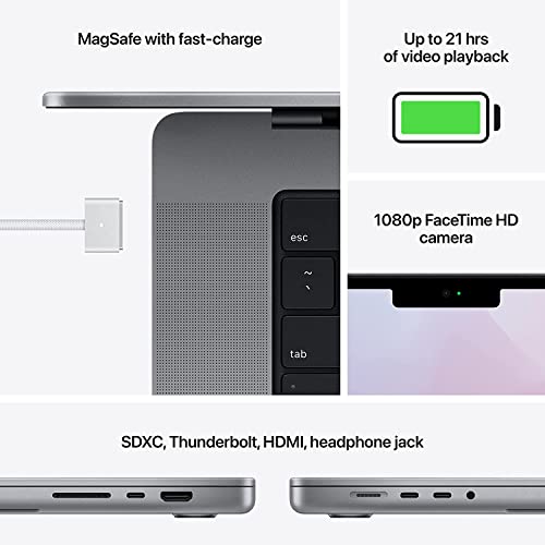 Late 2021 Apple MacBook Pro with Apple M1 Pro chip (16-inch, 16GB RAM, 512GB SSD) Space Gray (Renewed)