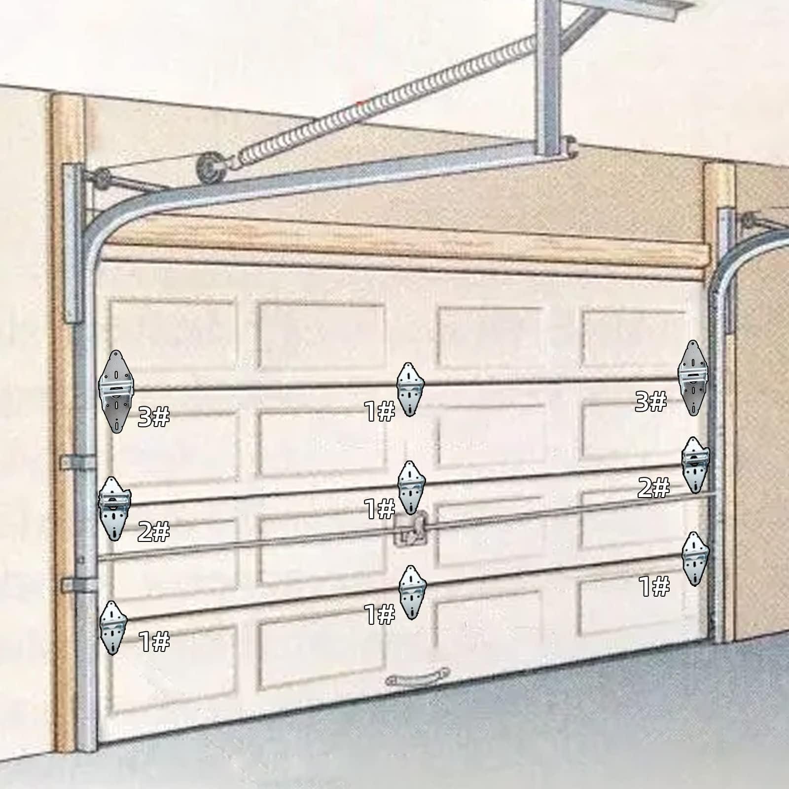 HOME MASTER HARDWARE Garage Door Hinge & Roller Tune Up Kit Garage Door Hardware Kit for 16 x 7 or 18 x 7 Door
