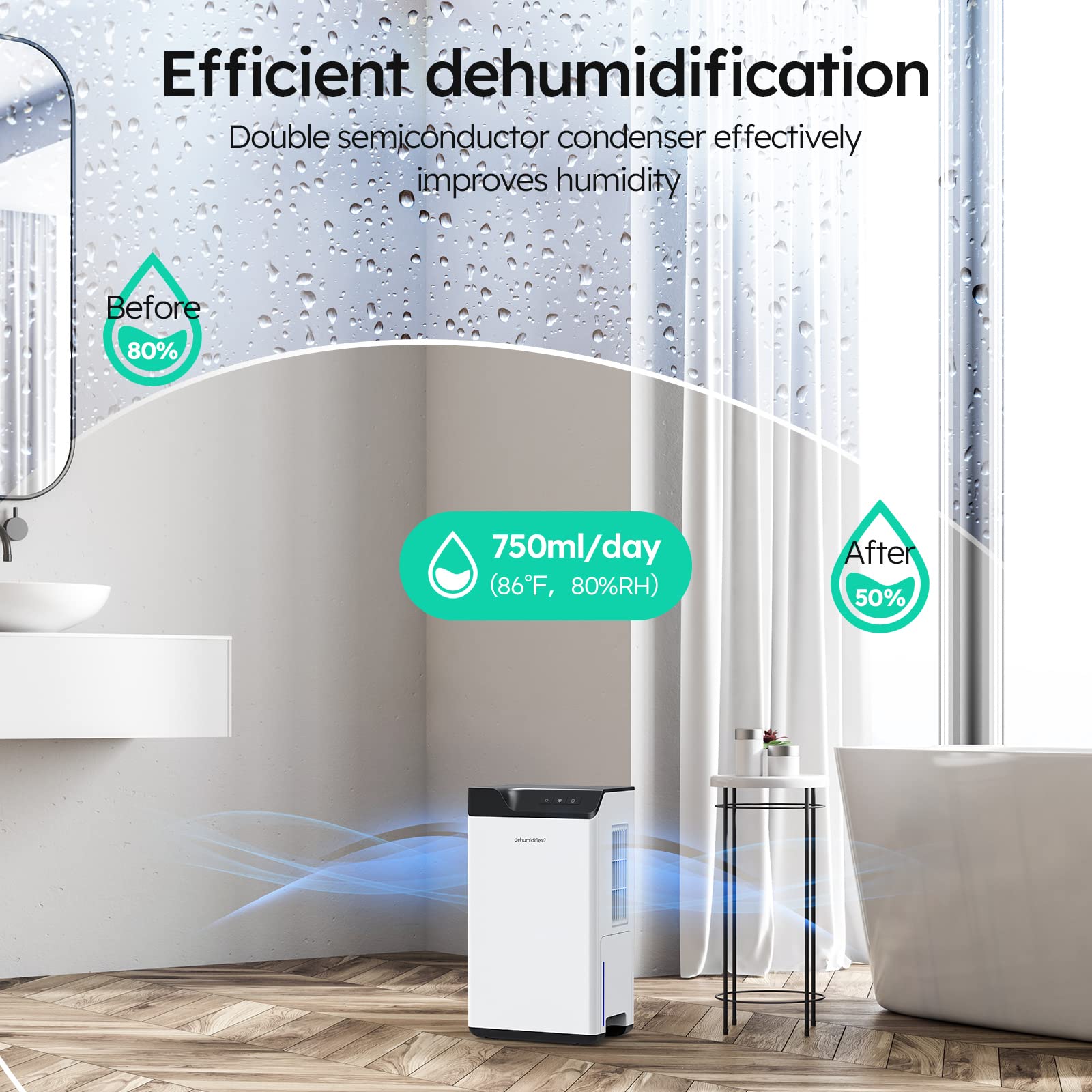 Dehumidifiers for Home - Kitette Dual Semiconductor Dehumidifier for Bathroom Basement Up to 540 sq.ft with 60oz Watertank, Dehumidifier with 1.5m Drain Hose