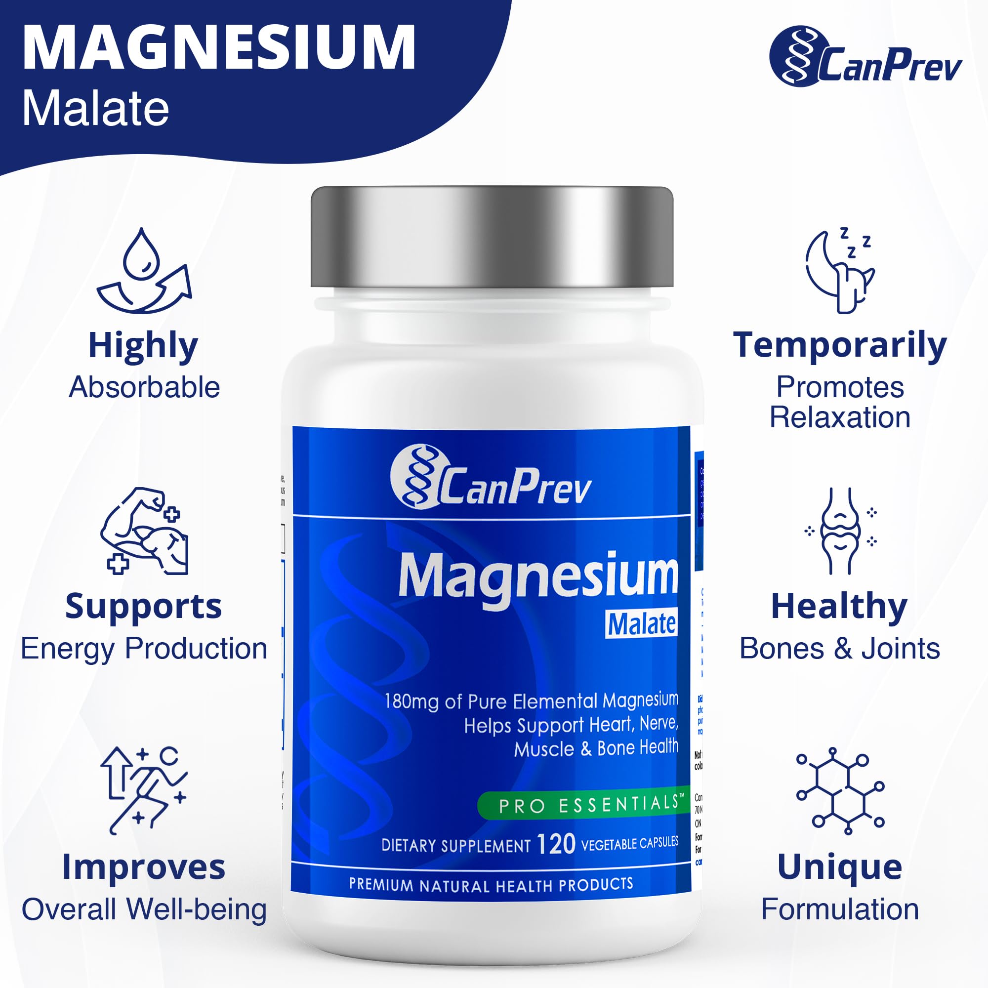 CanPrev Magnesium Malate, 120 Veg Caps, 120-Day Supply, 180mg Elemental Magnesium & 540mg Malic Acid, Vegan & Non-GMO, Supports Relaxation, Energy, Muscle Function, Bone Strength & Overall Well-Being