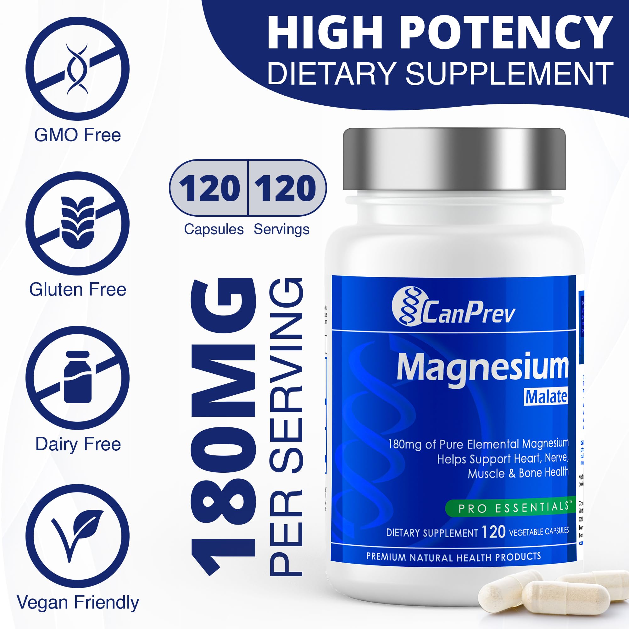 CanPrev Magnesium Malate, 120 Veg Caps, 120-Day Supply, 180mg Elemental Magnesium & 540mg Malic Acid, Vegan & Non-GMO, Supports Relaxation, Energy, Muscle Function, Bone Strength & Overall Well-Being