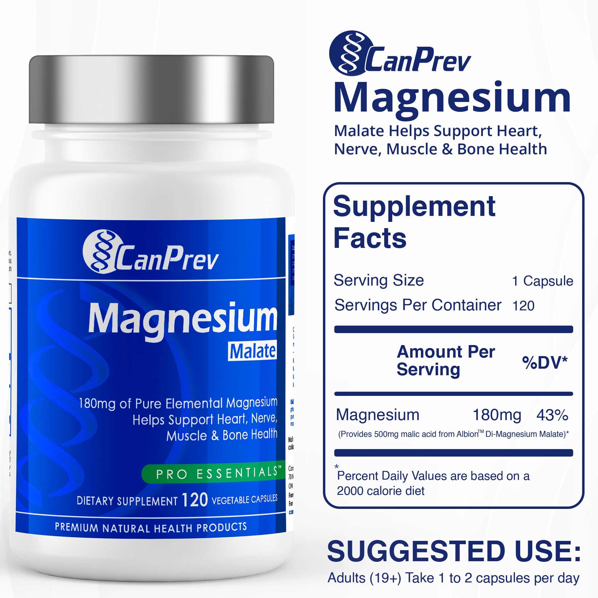 CanPrev Magnesium Malate, 120 Veg Caps, 120-Day Supply, 180mg Elemental Magnesium & 540mg Malic Acid, Vegan & Non-GMO, Supports Relaxation, Energy, Muscle Function, Bone Strength & Overall Well-Being