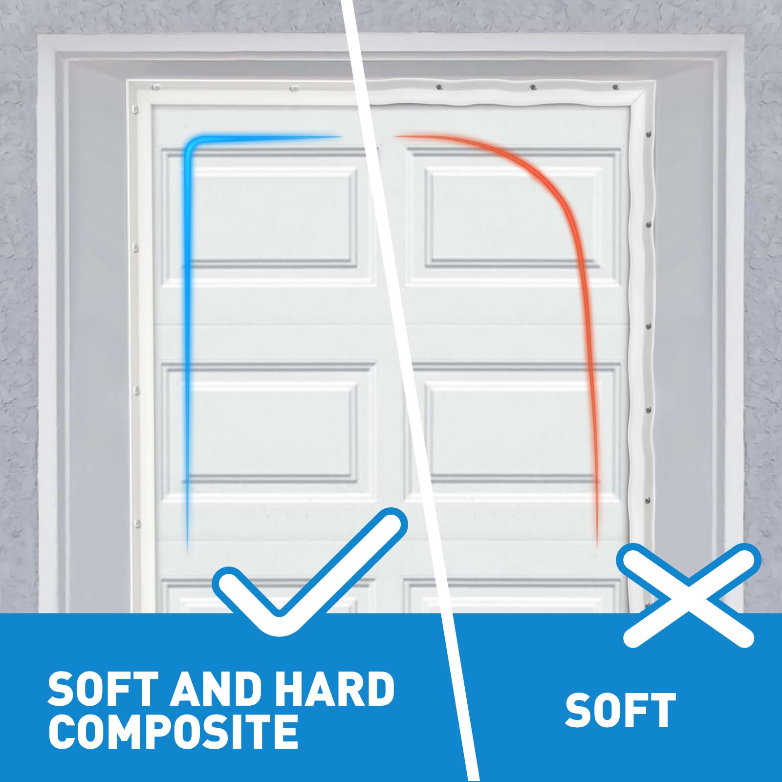 HOMWMPA Garage Door Seal Top and Sides, 34.4FT Garage Door Weather Stripping, Universal Soft and Hard Composite Rubber Weatherproofing Seal Strip with Adhesive Backing, White
