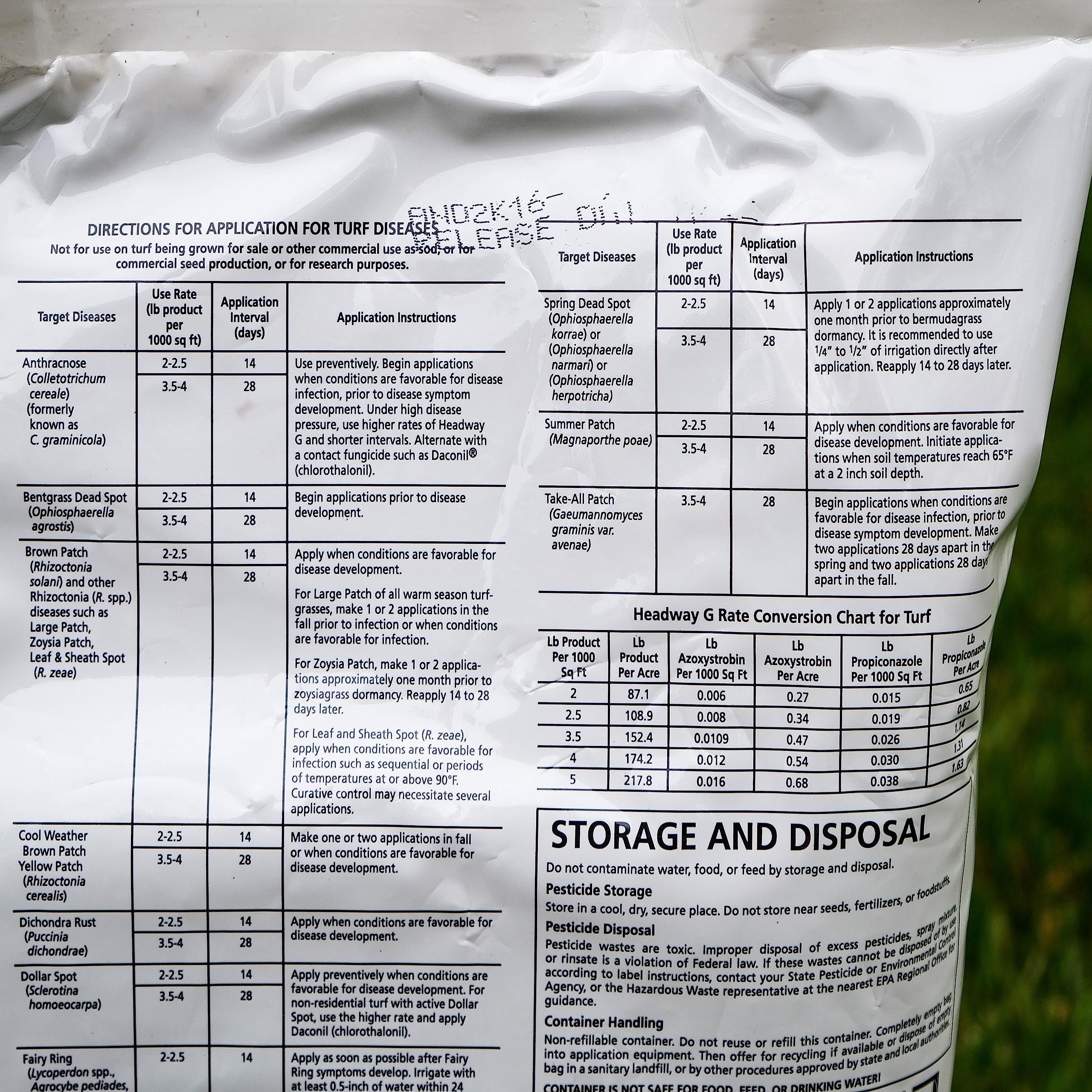 Syngenta Headway G Granular Fungicide