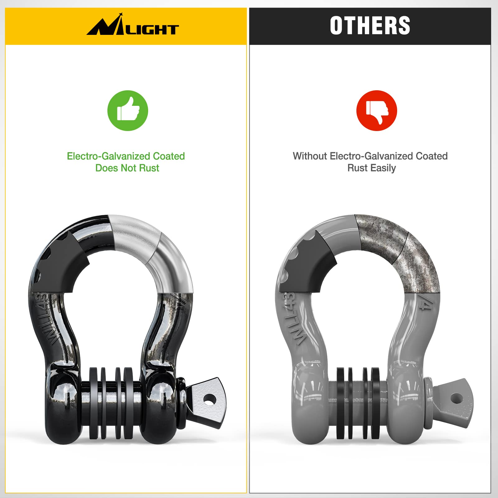 Nilight - 90052B 2 Pack 3/4" D-Ring Shackle 4.75 Ton (9500 Lbs) Capacity with 7/8" Pin Heavy Duty Off Road Recovery Shackle with Isolators & Washer Kit for Jeep Truck Vehicle , Black