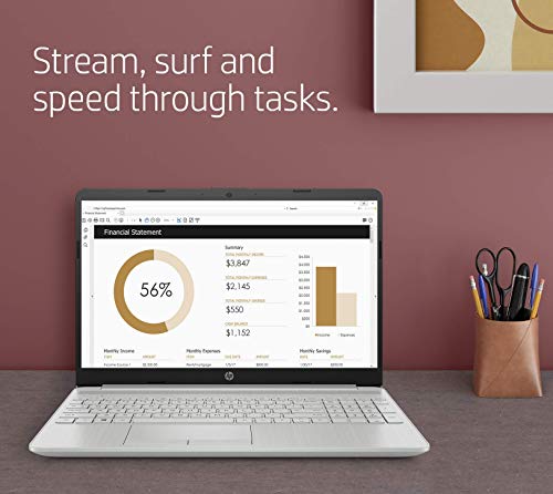 2021 HP Flagship 15.6” HD Laptop Computer, AMD Ryzen 3 3250U up to 3.5GHz (Beat Intel i5-7200U), 8GB RAM, 128GB SSD+1TB HDD, HD Webcam, Remote Work,WiFi, Bluetooth 4.2, HDMI, Win10 S, w/Marxsol Cables