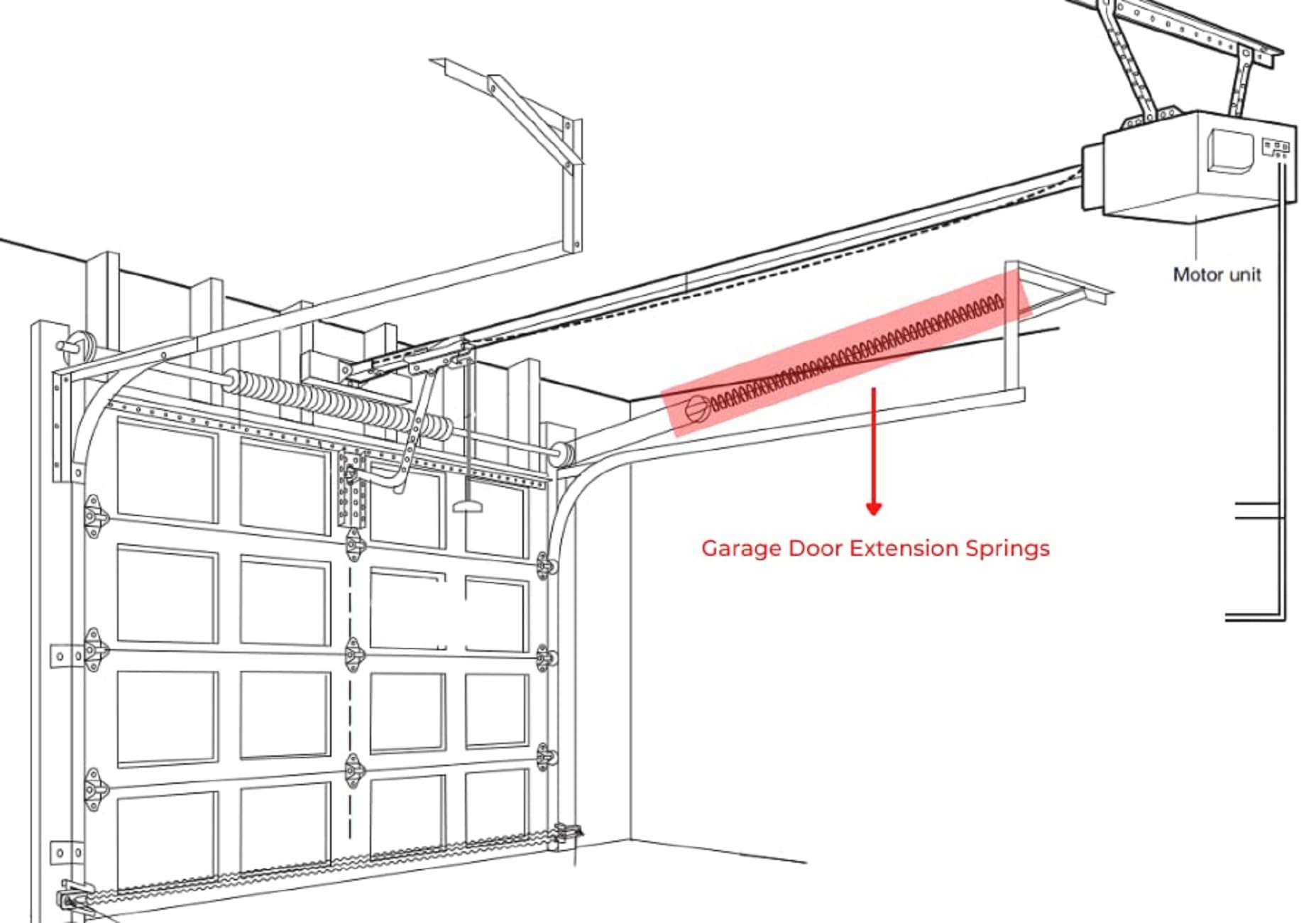 Easy Fix Hardware 180 lb. Heavy-Duty Double-Looped Garage Door Extension Spring (2-Pack) - Gold | Springs for Overhead Garage Door Hardware Repair | Minimum 30,000 Cycles for 7' Feet Garage Door