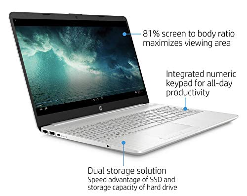 2021 HP Flagship 15.6” HD Laptop Computer, AMD Ryzen 3 3250U up to 3.5GHz (Beat Intel i5-7200U), 8GB RAM, 128GB SSD+1TB HDD, HD Webcam, Remote Work,WiFi, Bluetooth 4.2, HDMI, Win10 S, w/Marxsol Cables