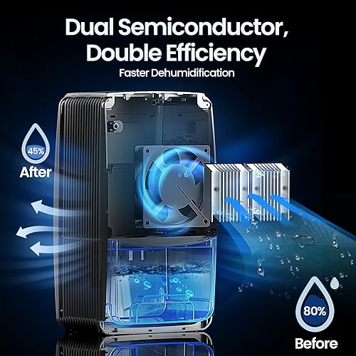 AlohaAir Dehumidifier for Home with Drain Hose, 95 OZ Dehumidifiers for Room, Quiet, Aromatherapy, Timer, Auto Shut-off, Dehumidifiers for Bathroom, Bedroom, Closet, RV & Basement