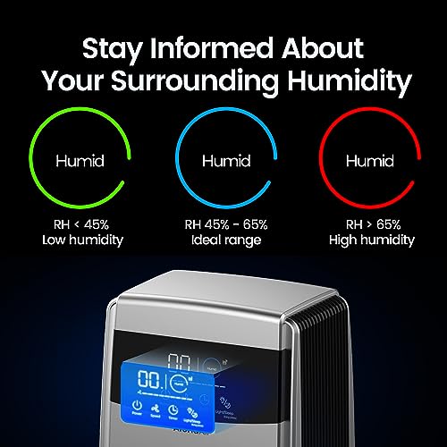 AlohaAir Dehumidifier for Home with Drain Hose, 95 OZ Dehumidifiers for Room, Quiet, Aromatherapy, Timer, Auto Shut-off, Dehumidifiers for Bathroom, Bedroom, Closet, RV & Basement