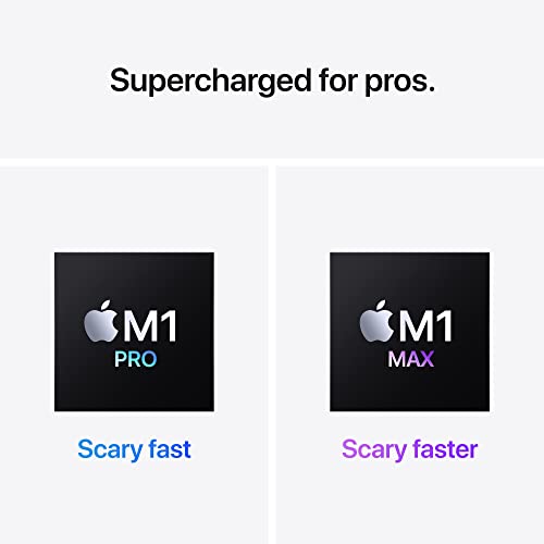 Apple 2021 MacBook Pro (14-inch, M1 Pro chip with 10‑core CPU and 16‑core GPU, 16GB RAM, 1TB SSD) - Space Gray