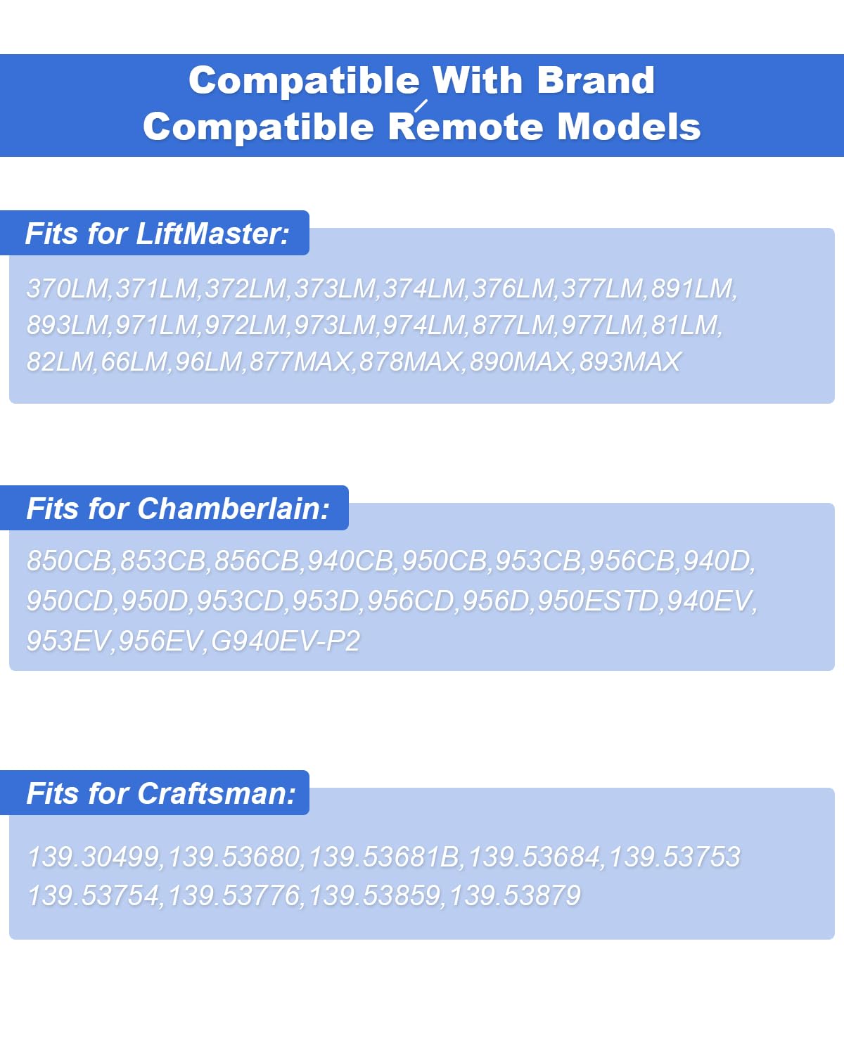 Universal Fingerprint Garage Door Keypad Fit for Liftmaster Chamberlain Craftsman Opener Unlock with Fingerprint Control Multiple Doors Replace 877max G940EV-P2 877Lm Wireless Keyless White