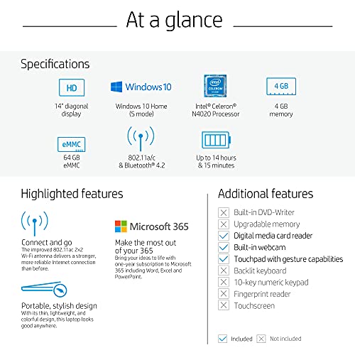 HP Stream 14-Inch Laptop, Intel Celeron N4000, 4 GB RAM, 64 GB eMMC, Windows 10 Home in S Mode With Office 365 Personal For 1 Year (14-cb188nr, Rose Pink)