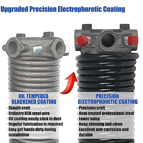 Garage Door Torsion Springs Set(.207x2x22"), Pair of 2" ID Electrophoresis Coated Heavy Duty Torsion Spring Replacement for Garage Doors, with 2pcs Non-Slip Winding Bars,Minimum 16000 Cycles