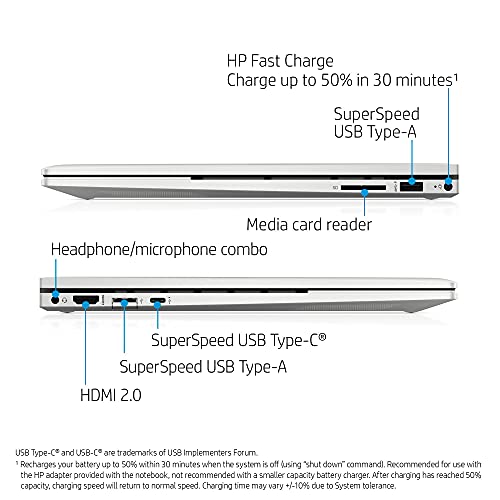 HP Envy x360 15 2-in-1 Laptop I 15.6'' FHD IPS Touchscreen I 11th Gen Intel 4-Core i5-1135G7 (>i7-10710U) I 16GB DDR4 512GB SSD I Fingerprint Backlit USB-C HDMI Win10Pro + 32GB MicroSD Card, Silver