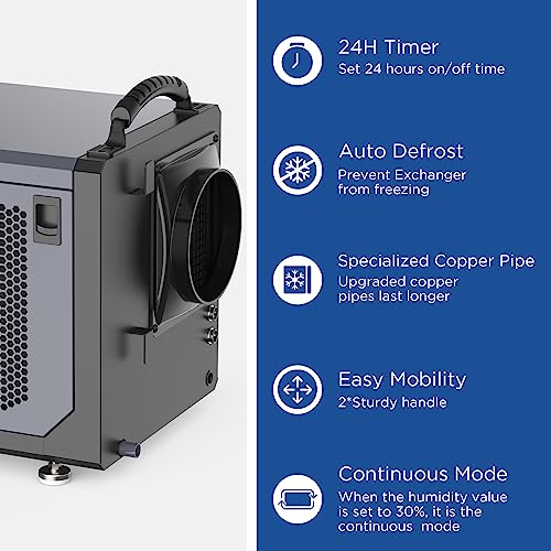 120 Pints Commercial Dehumidifiers for Basement,Crawl Space Dehumidifier with Drain Hose, Industrial Dehumidifier for Large space,Optional Remote Control,Whole House,Auto Defrose