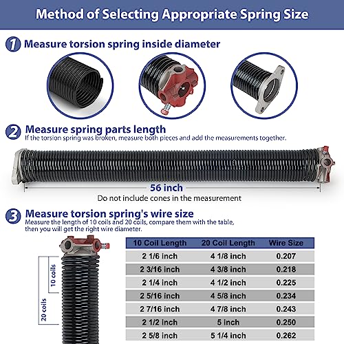 Pkgvis Garage Door Torsion Springs 2'' (Pair) with Non-Slip Winding Bars, Black Coated, Minimum 18,000 Cycles, 7' or 8' High Doors, 3 Year Warranty