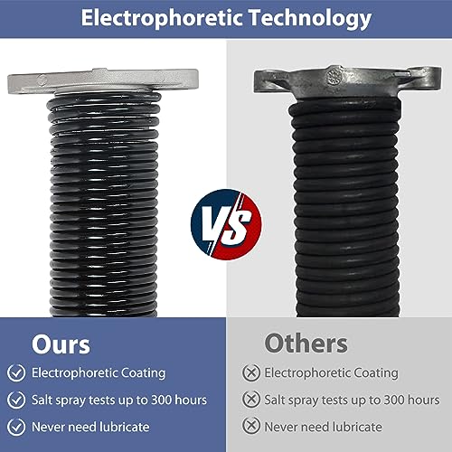 Pkgvis Garage Door Torsion Springs 2'' (Pair) with Non-Slip Winding Bars, Black Coated, Minimum 18,000 Cycles, 7' or 8' High Doors, 3 Year Warranty
