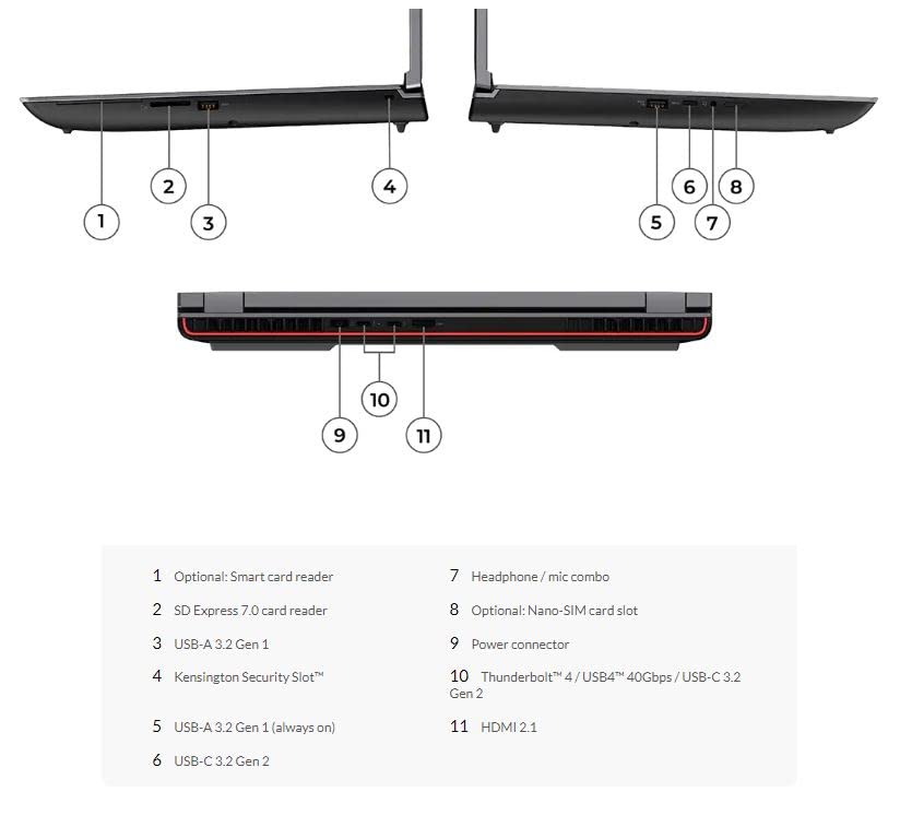 Lenovo ThinkPad P16 Intel i9-12900HX 16Core, 16.0" WQUXGA (3840x2400) Anti-Glare, Dolby, 600nits , 64GB DDR5 RAM, 1TB SSD PCIe, NVIDIA RTX A4500 16GB GDDR6, Win11 Pro, Fingerprint Reader, Workstation