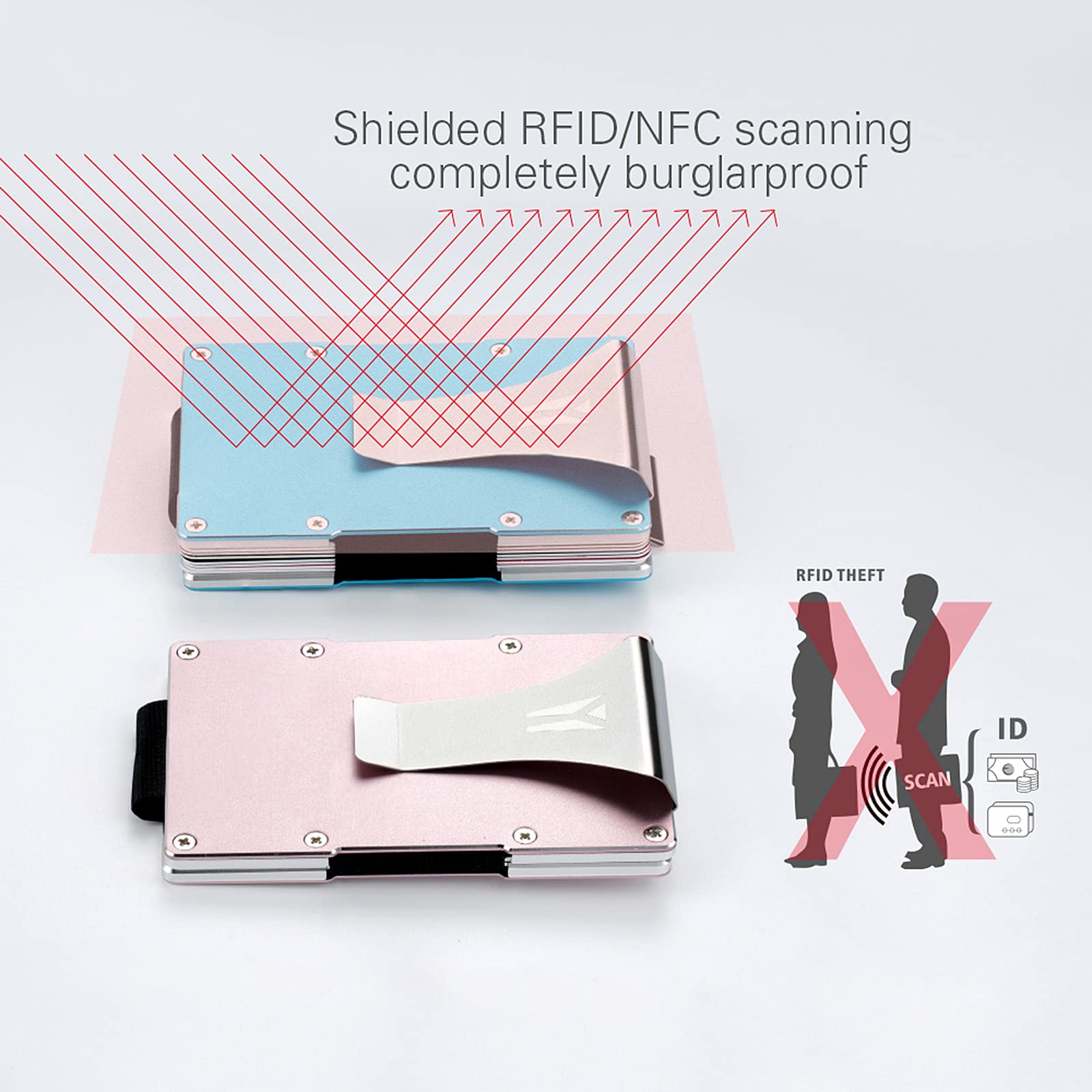 Yeacun Minimalist Women Man Aluminum Metal RFID Blocking Anti-Theft Wallet, Blue Pull-Out Design Convenient Credit Card Holder
