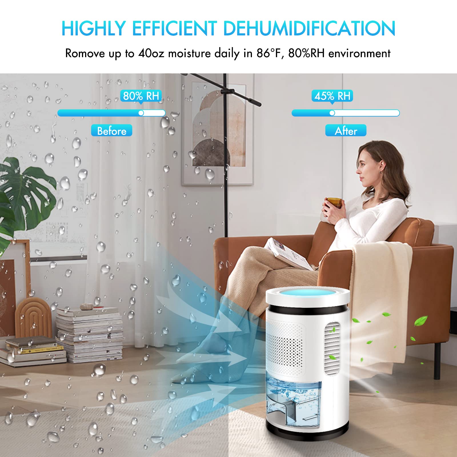 Dehumidifiers for Home Room Up to 700 sq ft, SEAVON 85oz Larger Water Tank Quiet Portable Dehumidifier for Basement Bathroom Bedroom Closet RV, Equipped with Sleep Mode Auto off 7 Colors Light