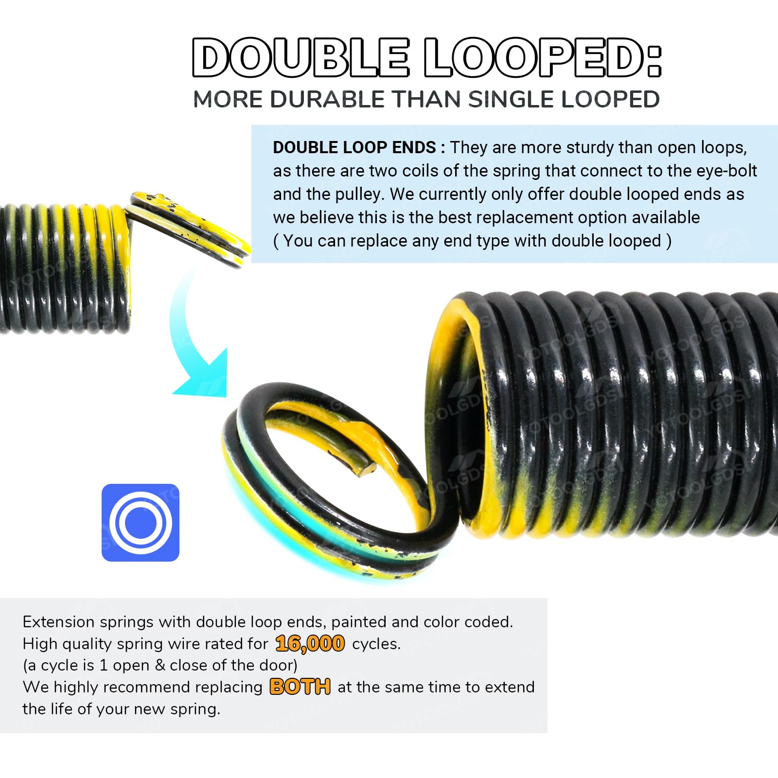YoTooLGDS Pair of 130 lbs Heavy Duty Garage Door Extension Springs Stretch Springs, 25β Long, Double Loop Ends, High Precision Electrophoresis Black Coated,MIN 16,000 Cycles,for 7ft High Garage Doors
