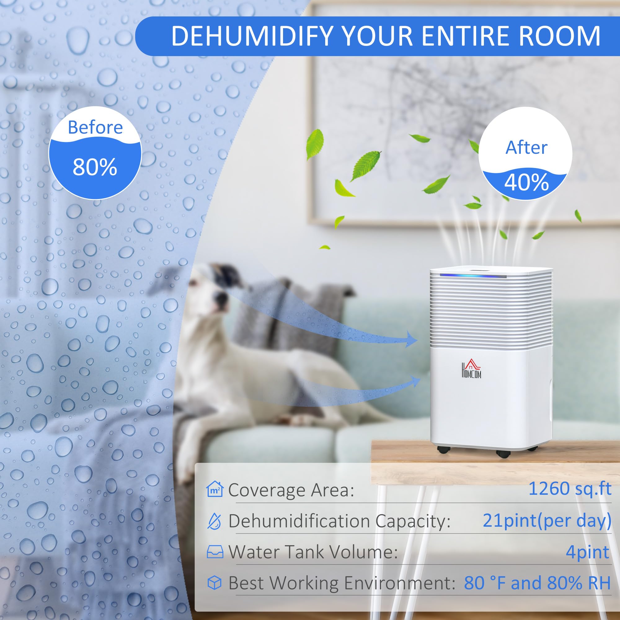 HOMCOM 1260 Sq. Ft Portable Electric Dehumidifiers with 3 Color Lights, LED Display, Quiet Dehumidifier for Basements, Bedroom, Bathroom, Closet, RV, 21pt/Day, White