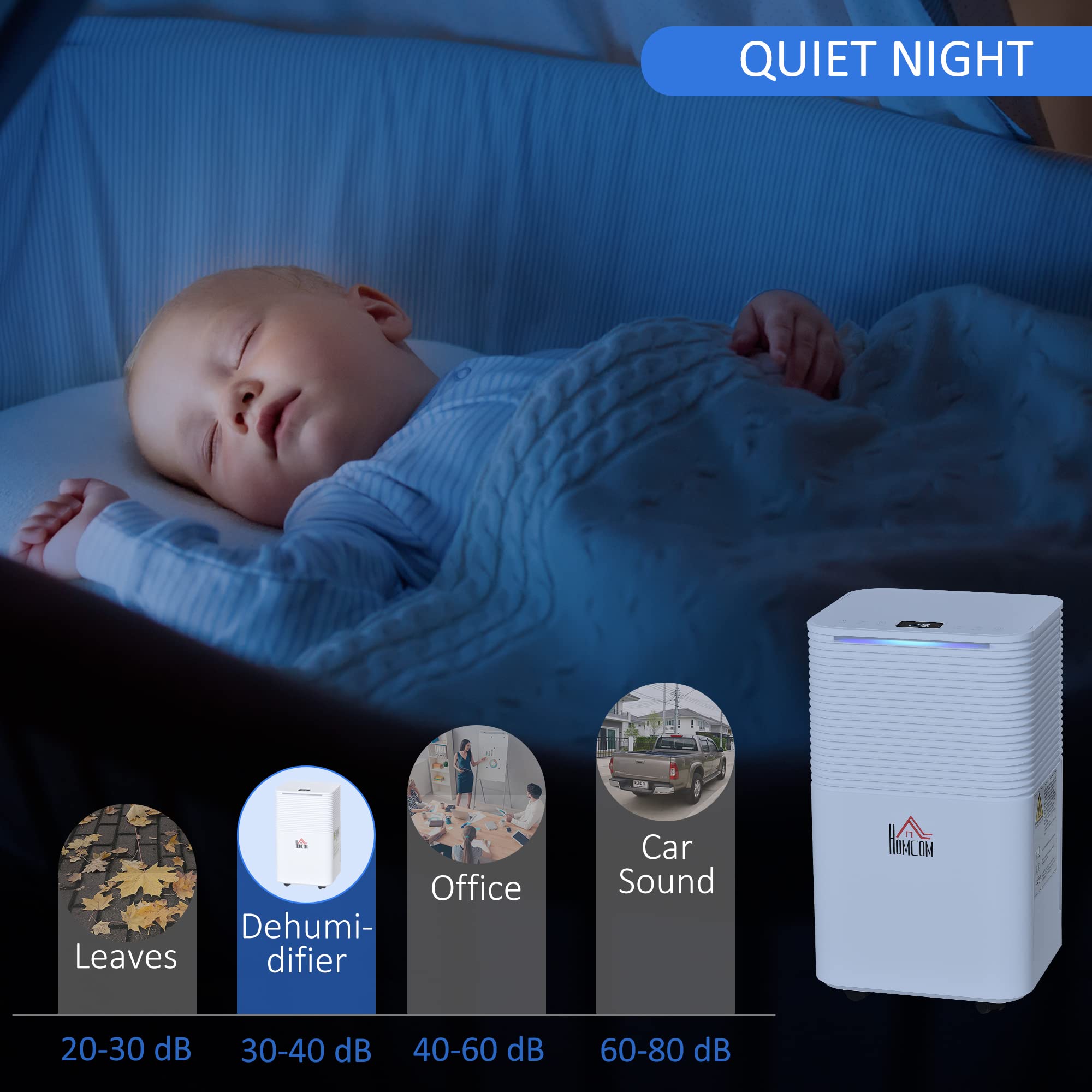 HOMCOM 1260 Sq. Ft Portable Electric Dehumidifiers with 3 Color Lights, LED Display, Quiet Dehumidifier for Basements, Bedroom, Bathroom, Closet, RV, 21pt/Day, White