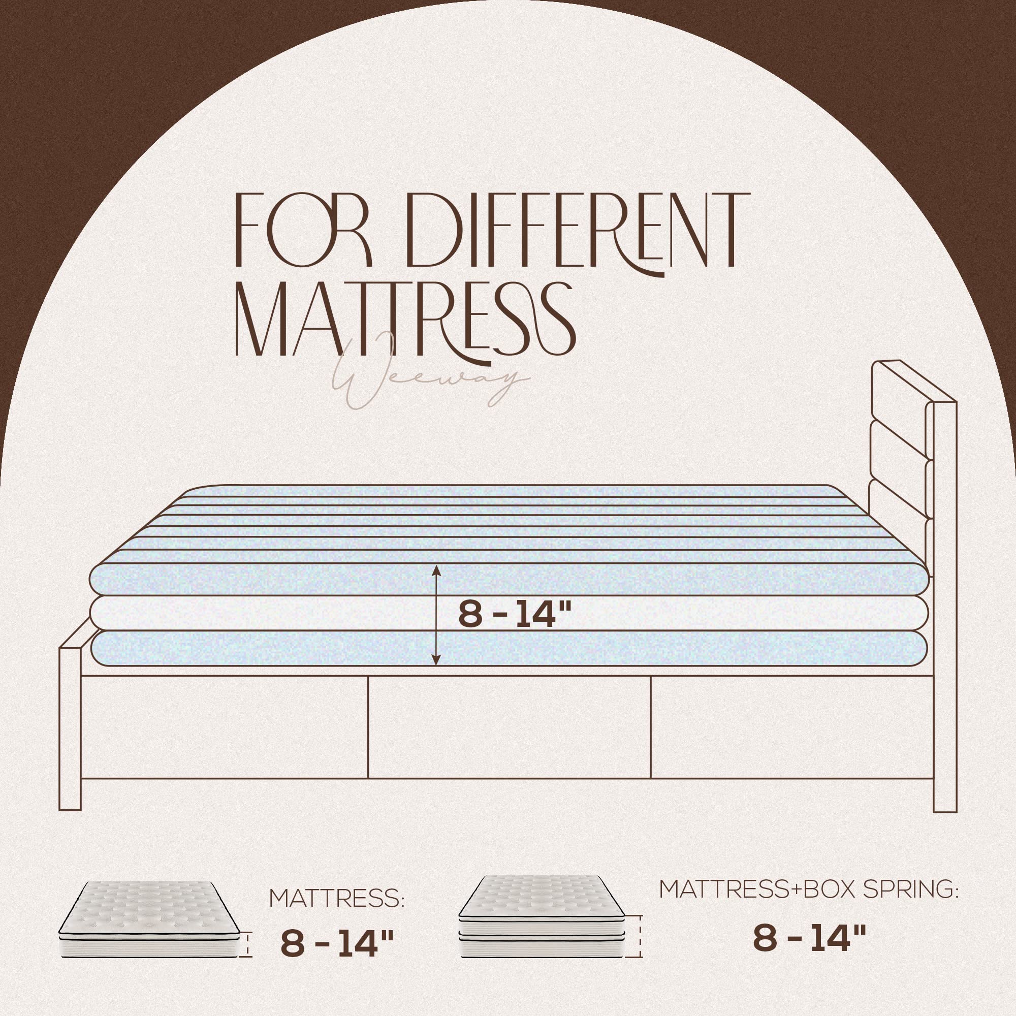 WEEWAY Queen Bed Frame Platform Bed with Linen Fabric Upholstered Headboard and Wooden Slats Support, Heavy Duty Mattress Foundation, No Box Spring Needed, Easy Assembly, Beige