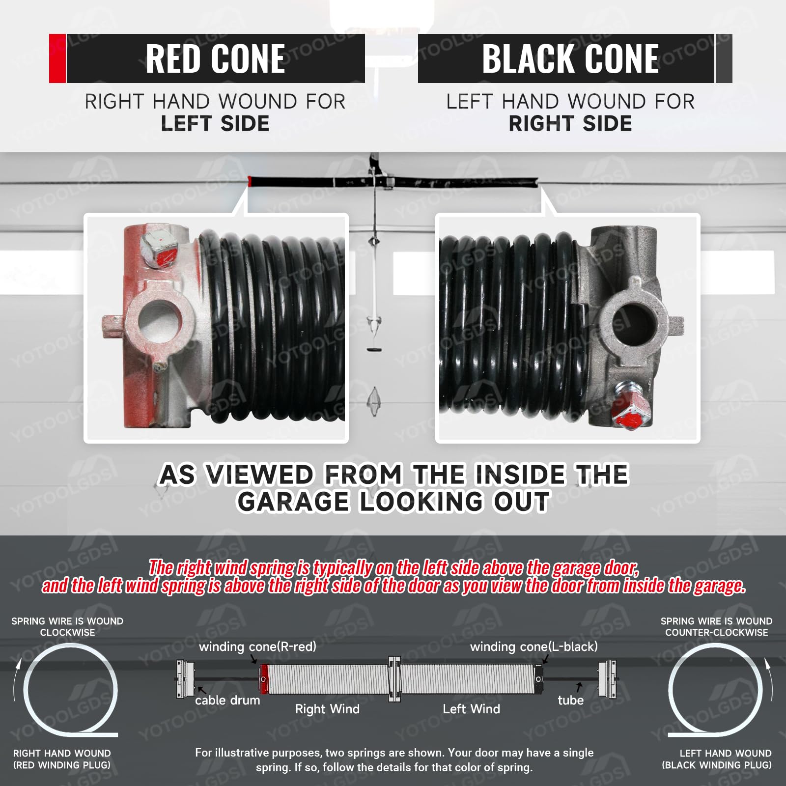 YoToolGDS Left Hand Wind(Black Cone)2" Garage Door Torsion Spring with Non-Slip Winding Bars & Gloves, High Precision Electrophoresis Black Coated, for Replacement, MIN 16,000 Cycles (0.207x2''x20'')