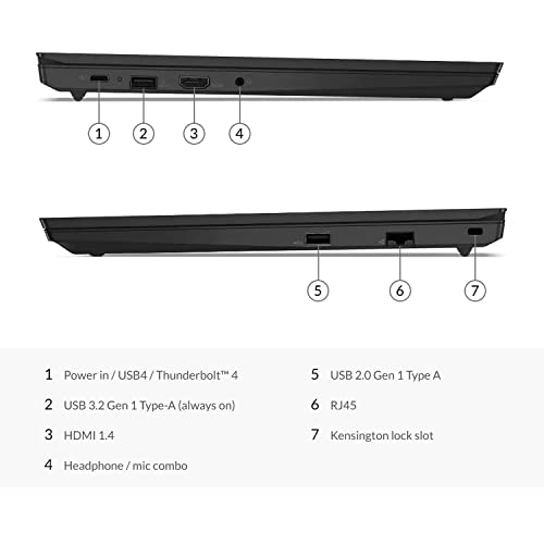 Lenovo ThinkPad E15, Intel Core i5-1135G7, Intel Iris Xe Graphics, 15.6" FHD Anti-Glare Low Blue Light Display, Ethernet Port, Thunderbolt 4, Windows 10 Pro(32GB RAM | 1TB SSD)