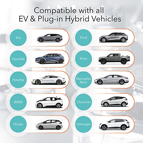 Lectron 40 Amp Level 2 EV Charger - 240V, 40 Amp, 9.6 kW, 15 ft Extension Cord & J1772 Cable - Portable Electric Car Charger for J1772 EVs with NEMA 14-50 Plug