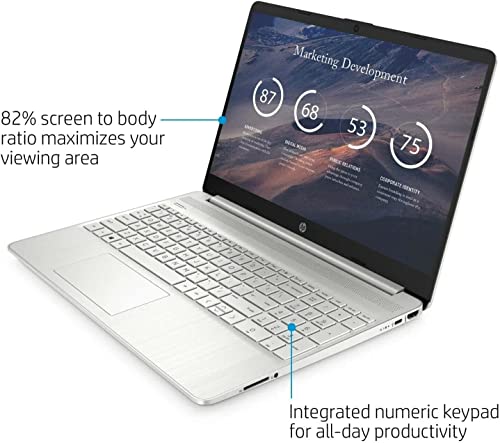HP 15 15.6" HD Business Laptop Computer [Windows 11 Pro], Octa-Core AMD Ryzen 7 5700U (Beat Beats i7-10510U), 16GB RAM, 512GB PCIe SSD, Numeric Keypad, Wi-Fi 6, HDMI, USB, Long Battery Life, w/Battery
