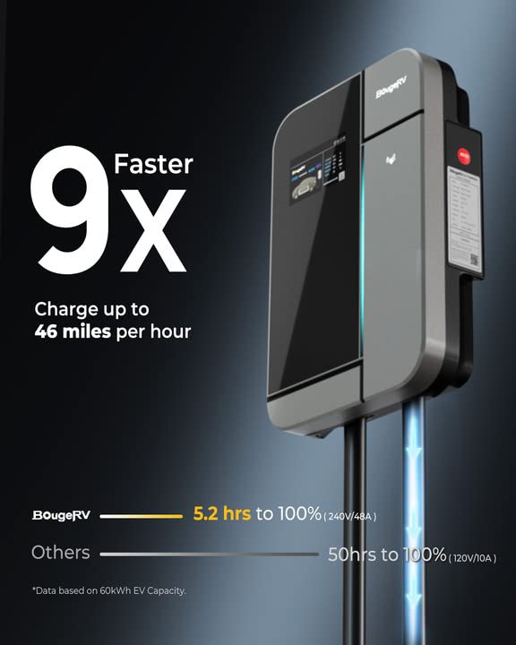 BougeRV 48 Amp Level 2 EV Charger for Home, 240V, NEMA 14-50 Plug, 25 Ft, 48A/40A/32A/24A/16A/10A Adjustable Current, Electric Car Charging Station, Waterproof Indoor/Outdoor Use