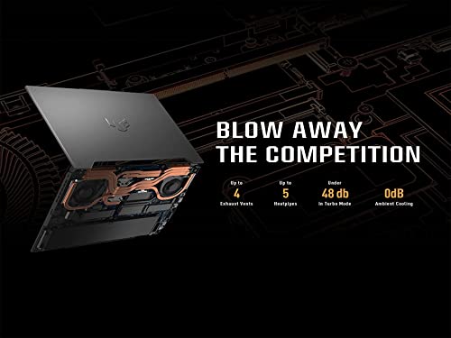 ASUS 2022 TUF A17 17.3" FHD 144Hz Gaming Laptop, AMD Ryzen 7-6800H Processor, 32GB DDR5 RAM, 1TB PCIe SSD, Backlit Keyboard, GeForce RTX 3060 6G DDR6, HD Webcam, Windows 11, Gray, 32GB USB Card