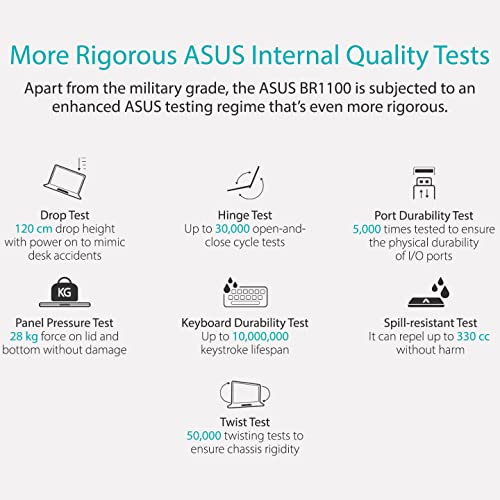 2022 Newest ASUS Military-Grade Student Laptop, 11.6" HD Certified Eye-Care Display, Intel Dual-Core Processor, 4GB RAM, Ethernet Port, Spill-Resistant Keyboard, Win10 Pro (256GB Storage) (Renewed)