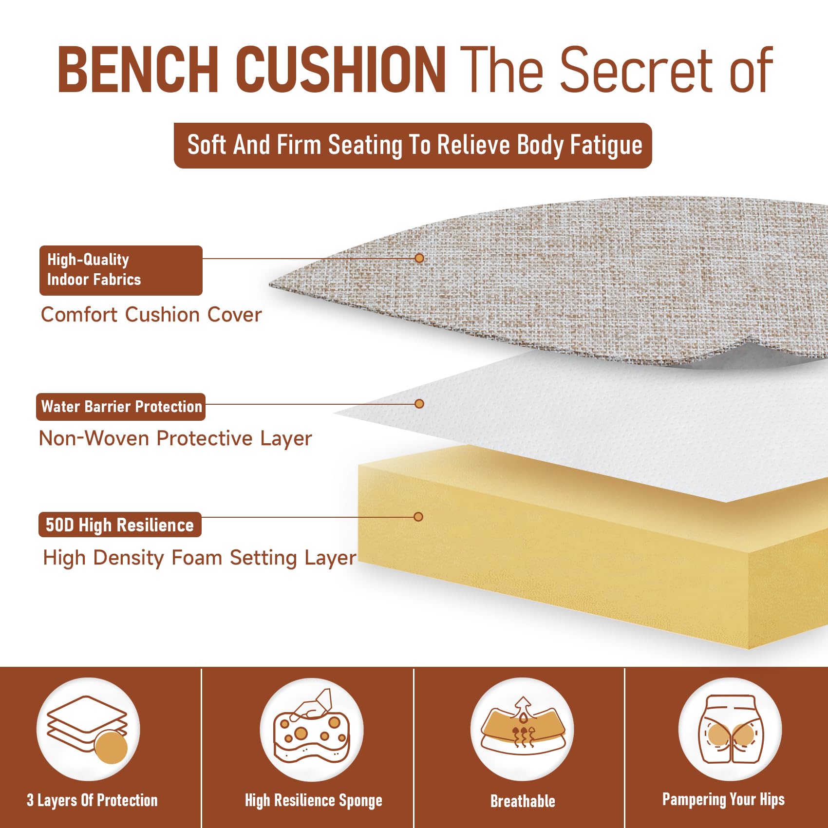 Focuprodu Bench Cushion 36 inch, Patio Furniture Cushions, Personalized Custom Non-Slip Durable Window Cushions Chair Cushions. (36x14x2.5, Light Brown)