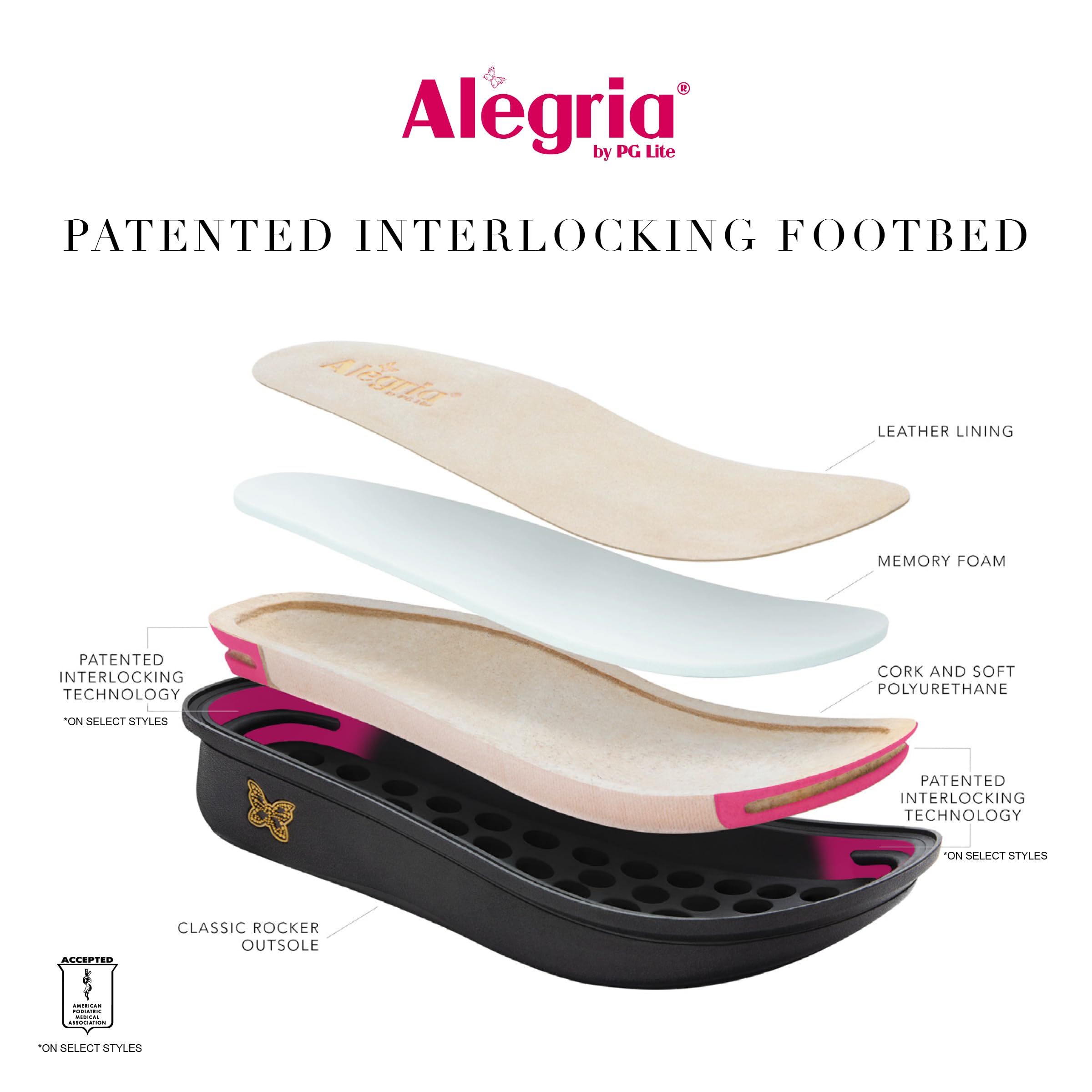 Alegria Women's Classic Ofrenda White Leather Clog 8-8.5 Medium Width US