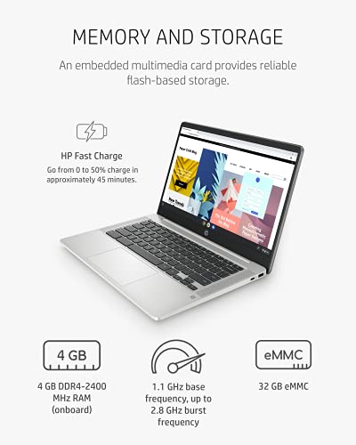 HP Chromebook 14 Laptop, Intel Celeron N4020, 4 GB RAM, 32 GB eMMC, 14” HD Micro-Edge Display, Chrome OS, Thin & Portable, 4K Graphics, Backlit Ash Gray Keyboard (14a-na0024nr, 2021, Mineral Silver)