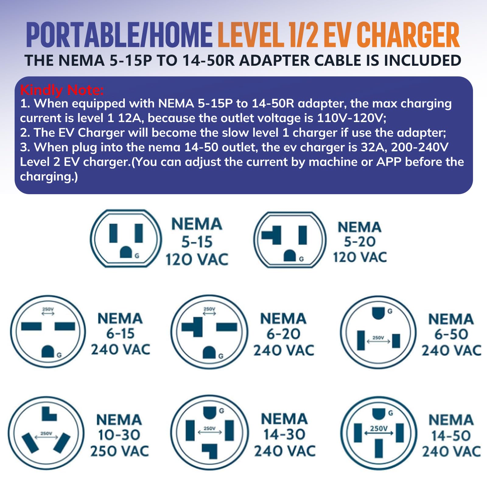 AIMILER Level 2 Tesla Charger(Wireless WiFi APP), 240V, 32 Amp, NEMA 14-50 Plug, 25ft Cord - Portable/Home NACS Connector Electric Car(EV) Charger for Tesla - Compatible with Tesla Model X/Y/3/S